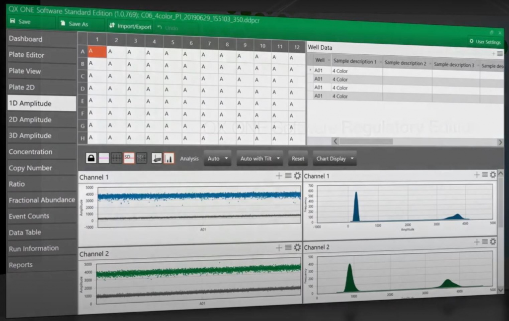 ПЦР цифровая - купить в Армении | Star-Lab